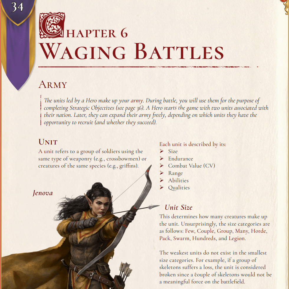 Learn the 2D20 TTRPG System with Heroes of Might & Magic